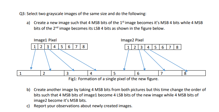 Solved Q3: Select two grayscale images of the same size and | Chegg.com