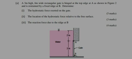 Solved (a) A 3m high, 6m wide rectangular gate is hinged at | Chegg.com