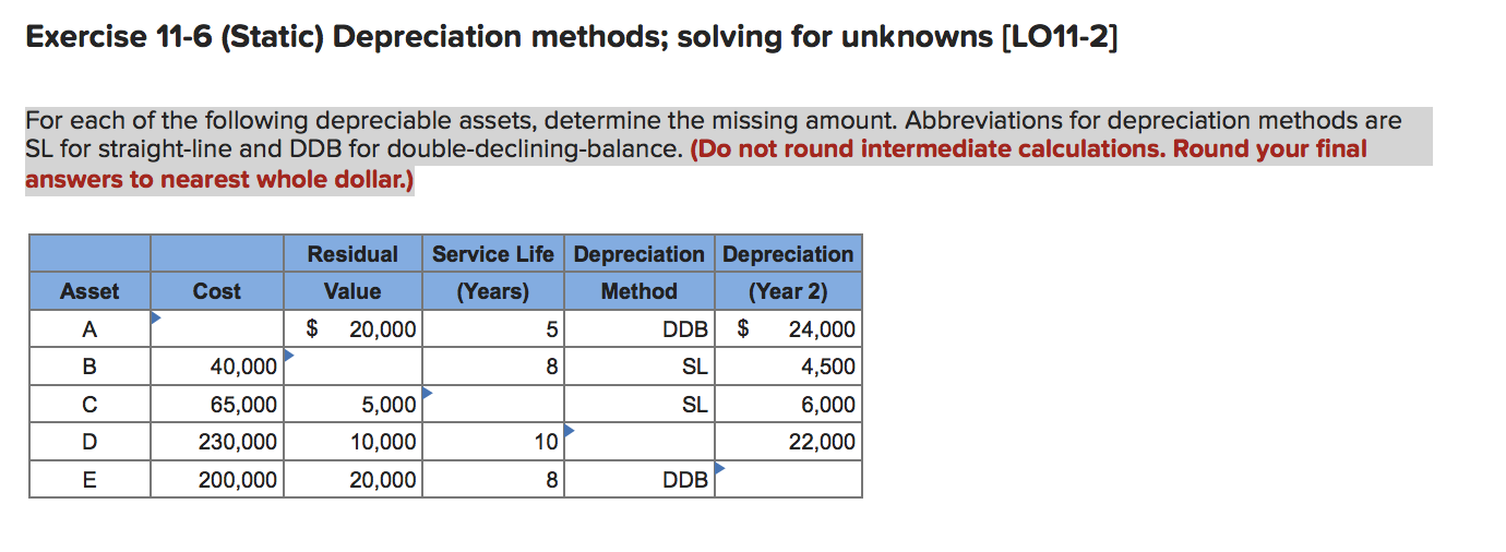 Solved Exercise 11-6 (Static) Depreciation methods; solving | Chegg.com