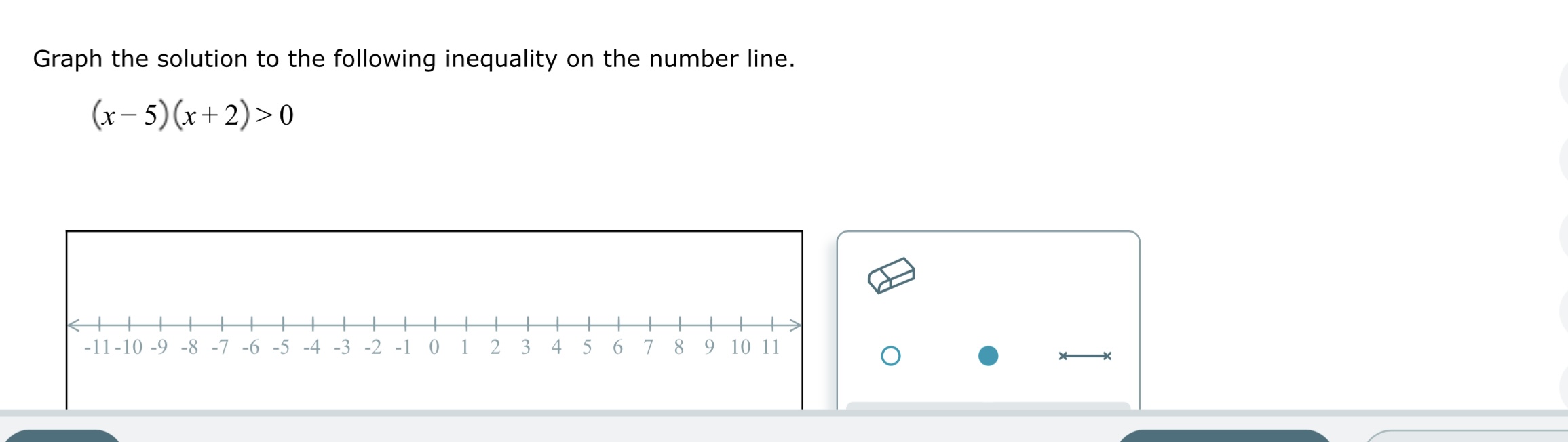 Solved Graph the solution to the following inequality on the | Chegg.com