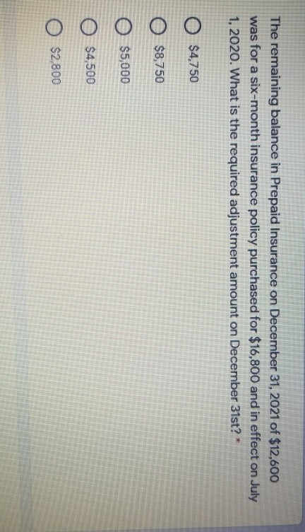 Solved The remaining balance in Prepaid Insurance on | Chegg.com