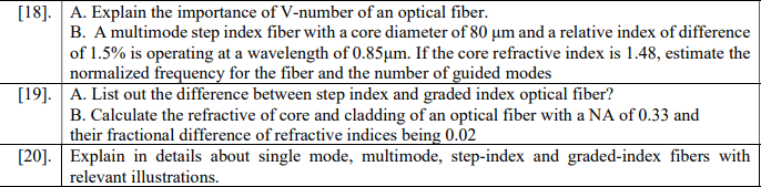 Solved [18]. A. Explain the importance of V-number of an | Chegg.com