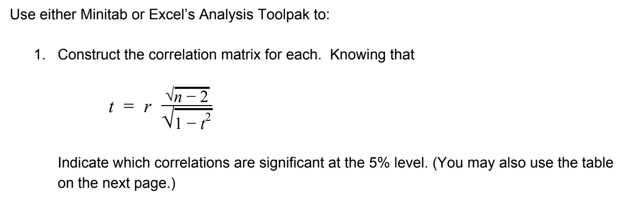 Solved Use either Minitab or Excel's Analysis Toolpak to: 1. | Chegg.com