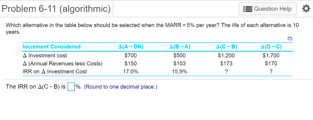 Solved Problem 6-11 (algorithmic) Question Help Which | Chegg.com