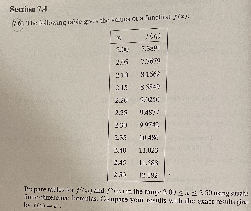Solved Section 7.4 (7.6. The following table gives the | Chegg.com