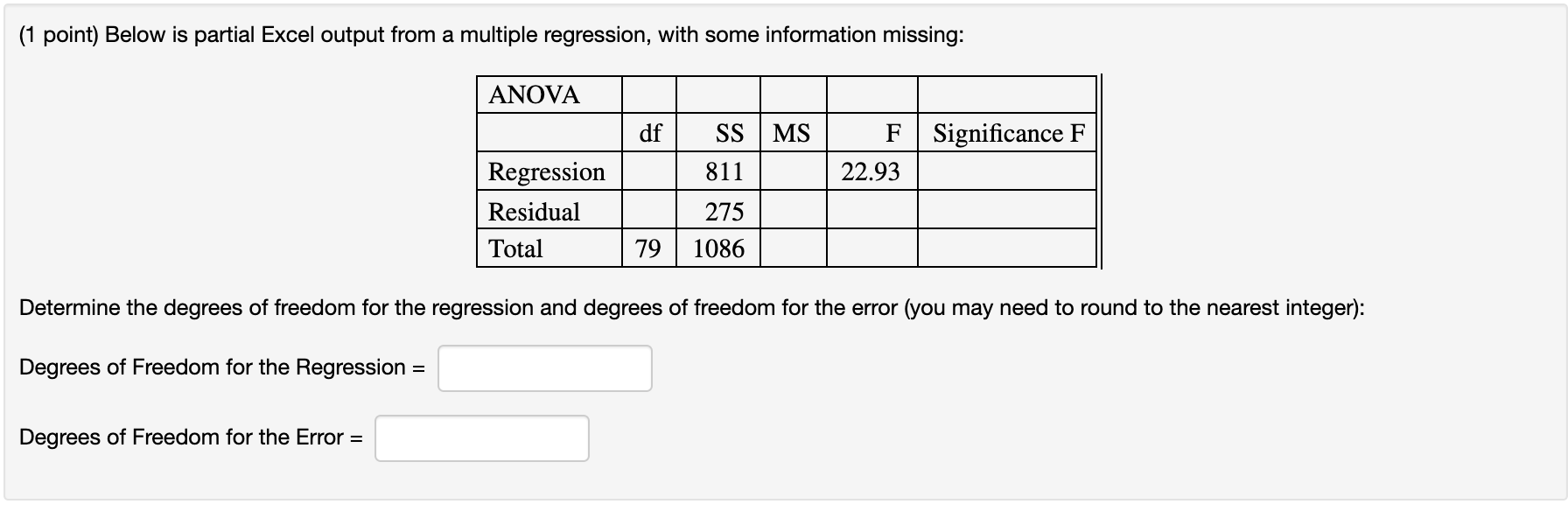Solved 1 Point Below Is Partial Excel Output From A 