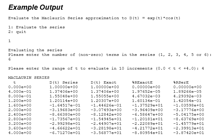Algorithm: Determine the Maclaurin Series | Chegg.com