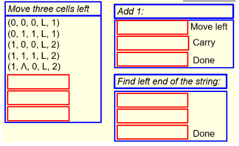 Solved Given an integer say 45, to find the sum of 45 with 8 | Chegg.com