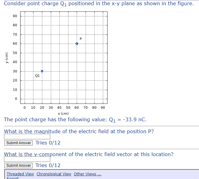 Solved Consider point charge Q1 ﻿positioned in the x-y | Chegg.com