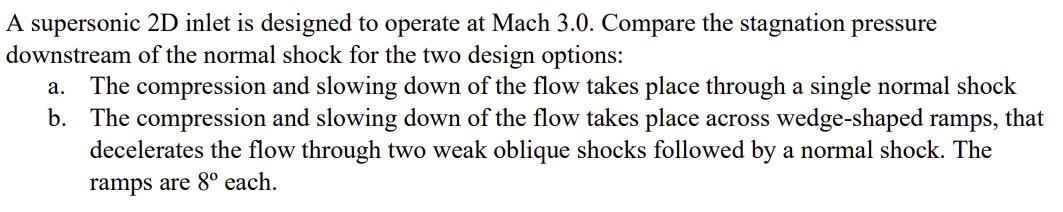 Solved A supersonic 2D inlet is designed to operate at Mach | Chegg.com