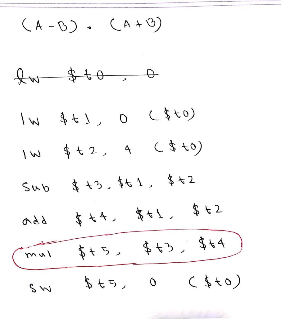 Solved In This Mips Coding There Is An Error