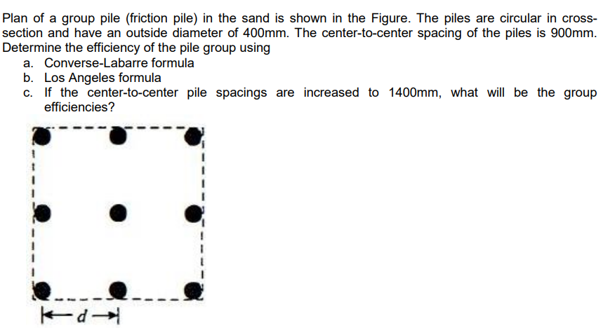 Solved Plan of a group pile (friction pile) in the sand is | Chegg.com