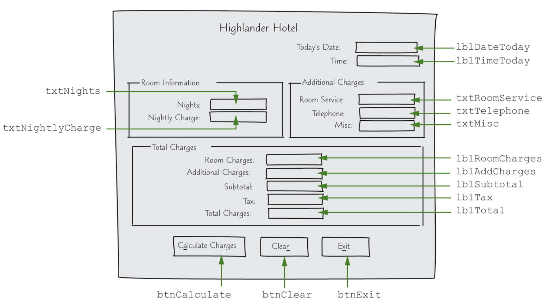 Solved Complete tutorial 3-10 in your textbook to create the | Chegg.com
