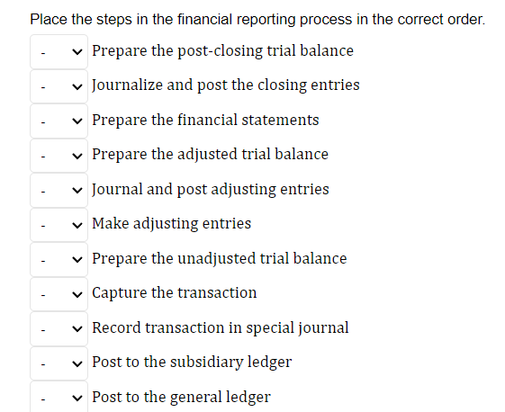 Solved Place the steps in the financial reporting process in | Chegg.com