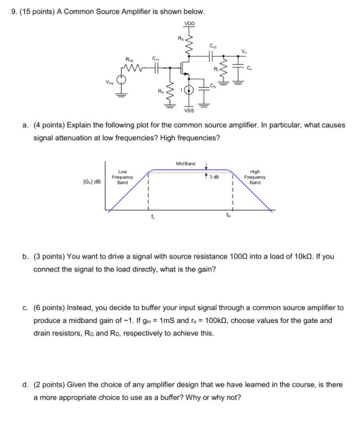 Solved 9. (15 points) A Common Source Amplifier is shown | Chegg.com