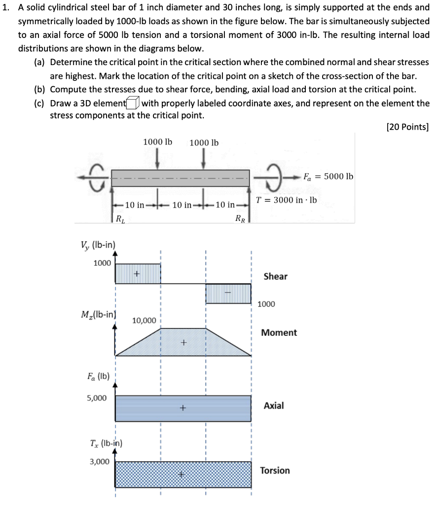 Solved Please write as neatly as possible and explain as | Chegg.com