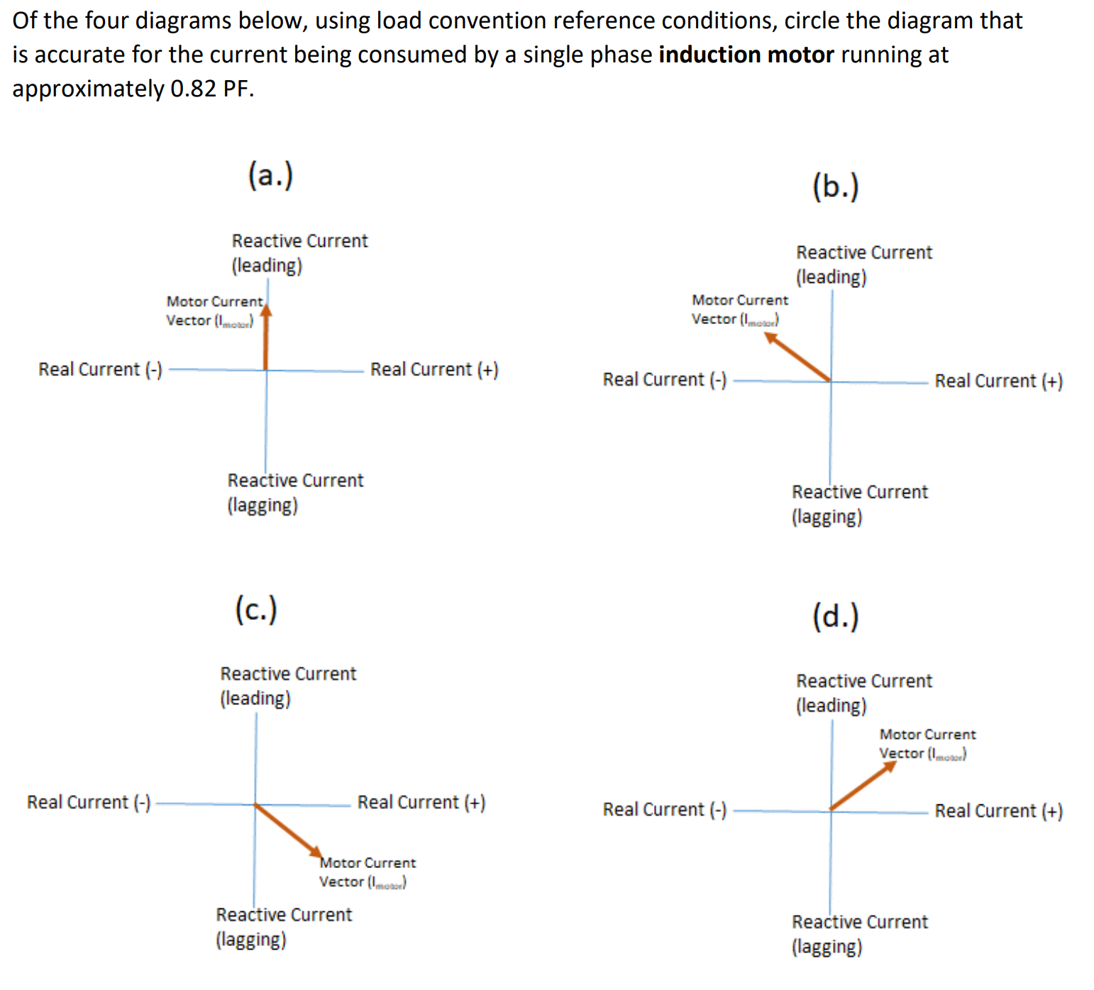 Solved Of the four diagrams below, using load convention | Chegg.com