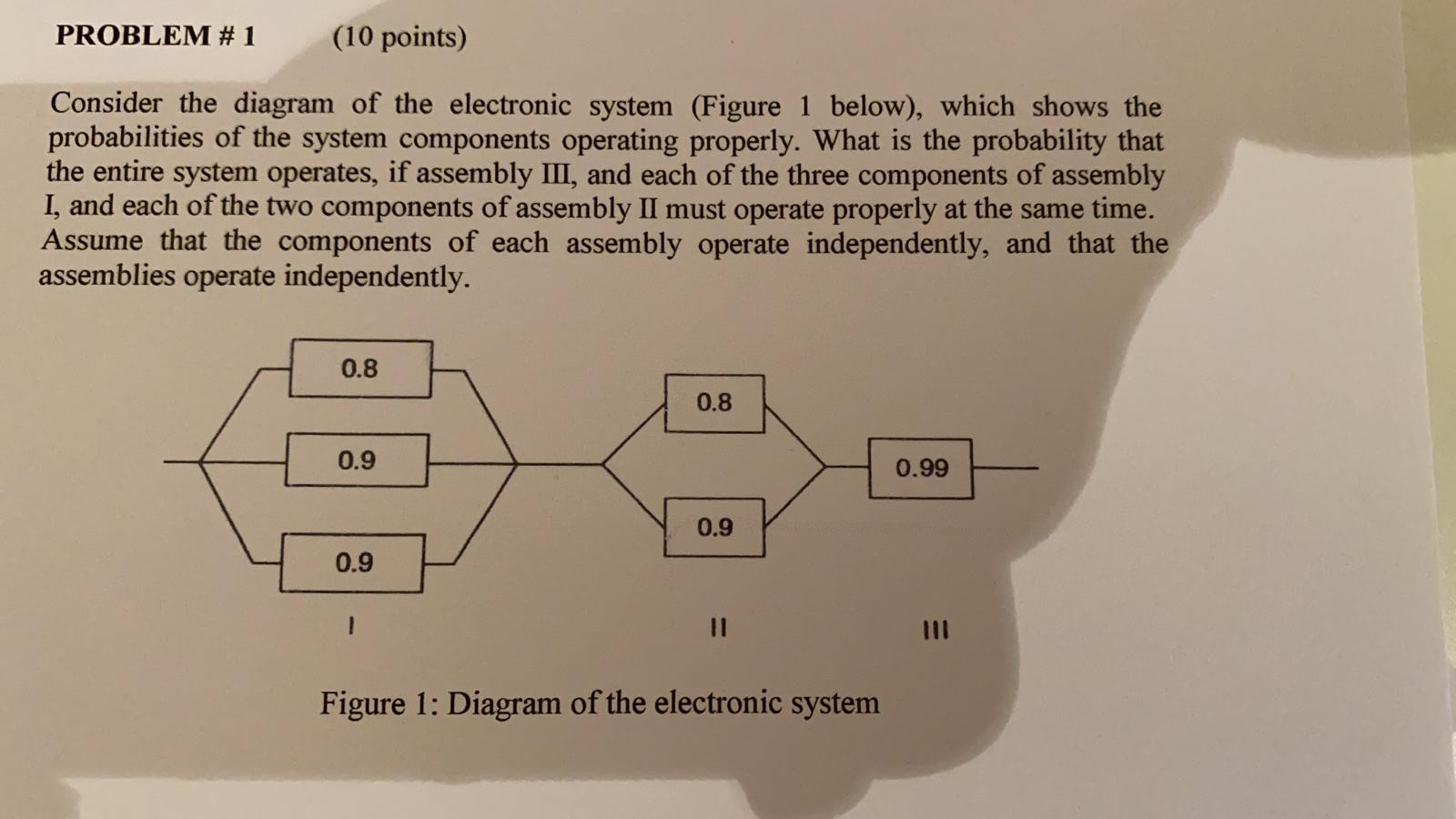 Solved PROBLEM #1 (10 points) Consider the diagram of the | Chegg.com