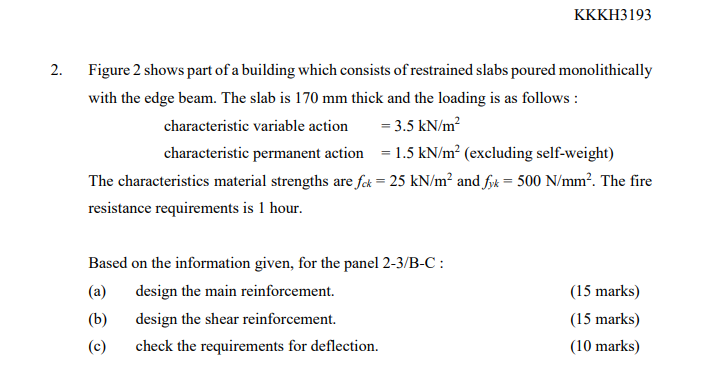 Solved KKKH3193 2. Figure 2 shows part of a building which | Chegg.com