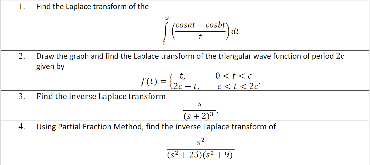 Solved 1. Find the Laplace transform of the co cosat cosbt | Chegg.com