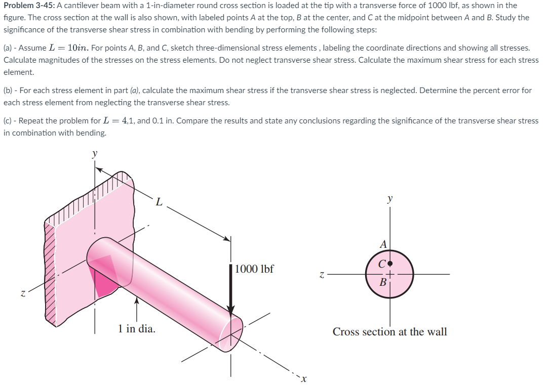 Solved Problem 3-45: A cantilever beam with a 1-in-diameter | Chegg.com