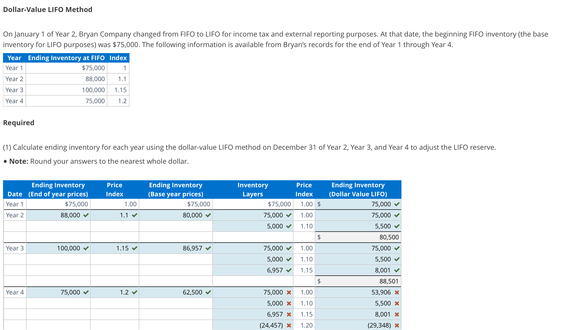 Solved Dollar-Value LIFO MethodOn January 1 ﻿of Year 2, | Chegg.com