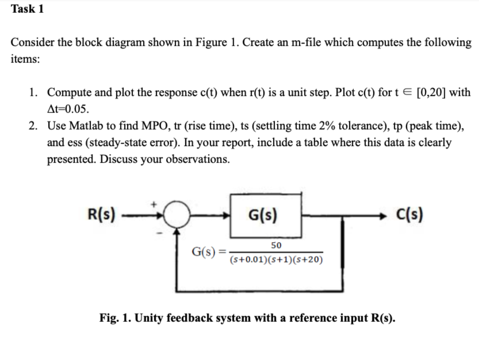Solved Consider the block diagram shown in Figure 1. Create | Chegg.com