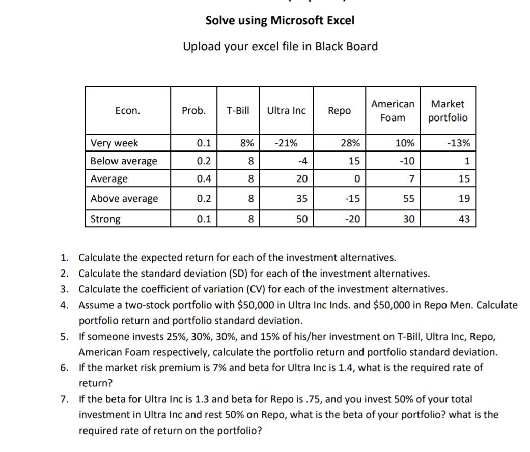 Solved Solve using Microsoft Excel Upload your excel file in | Chegg.com