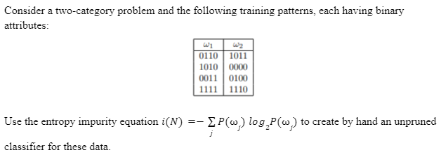 Solved Consider a two-category problem and the following | Chegg.com