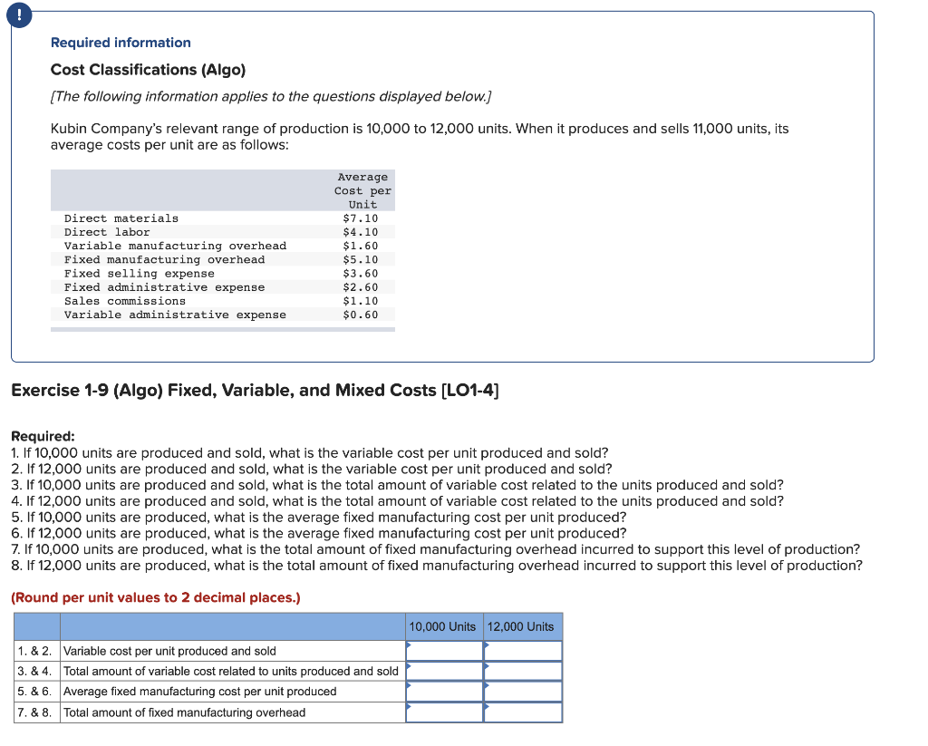 Solved Required information Cost Classifications (Algo) [The | Chegg.com