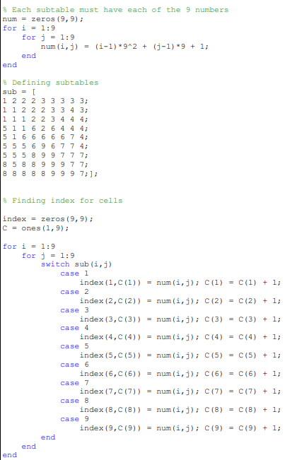 Solved In MatLab please The sub-blocks of the below Sudoku | Chegg.com