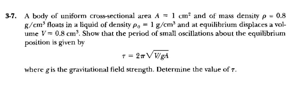 Solved 3-7. ﻿A body of uniform cross-sectional area | Chegg.com