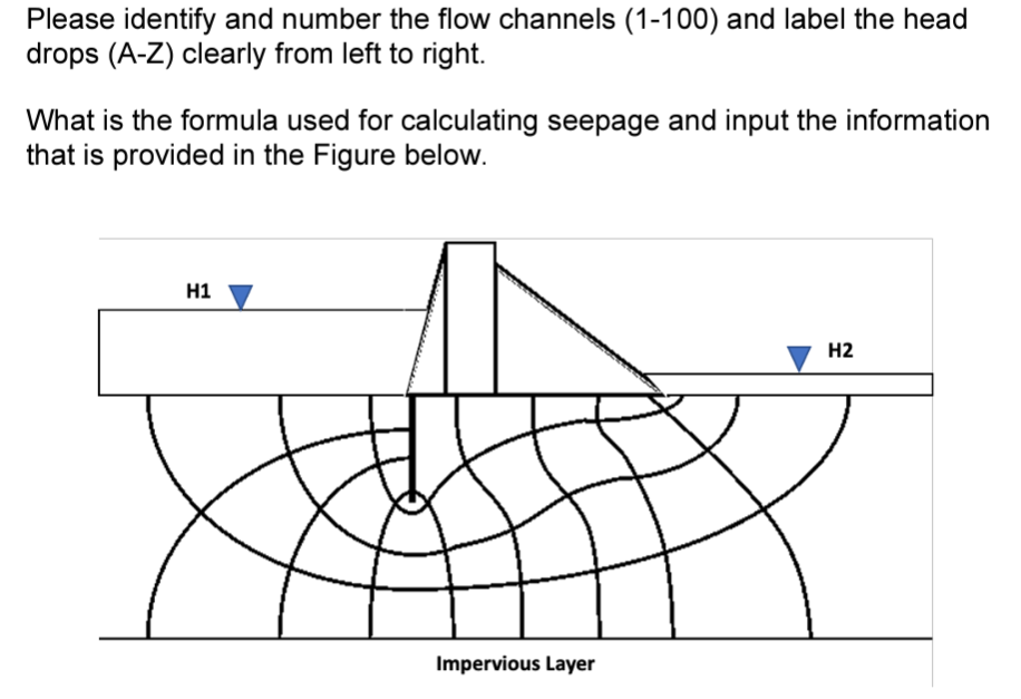 Solved Please identify and number the flow channels (1−100) | Chegg.com