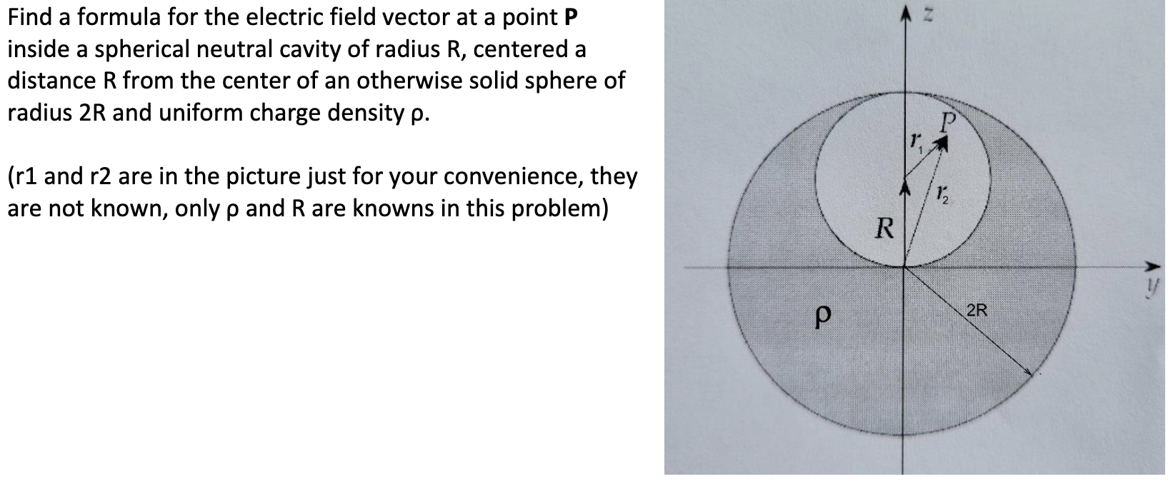 Solved Find a formula for the electric field vector at a | Chegg.com