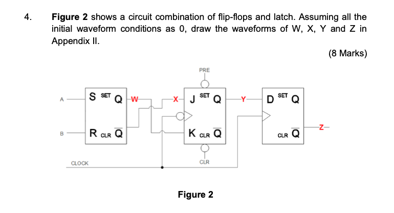 Solved 4. Figure 2 shows a circuit combination of flip-flops | Chegg.com