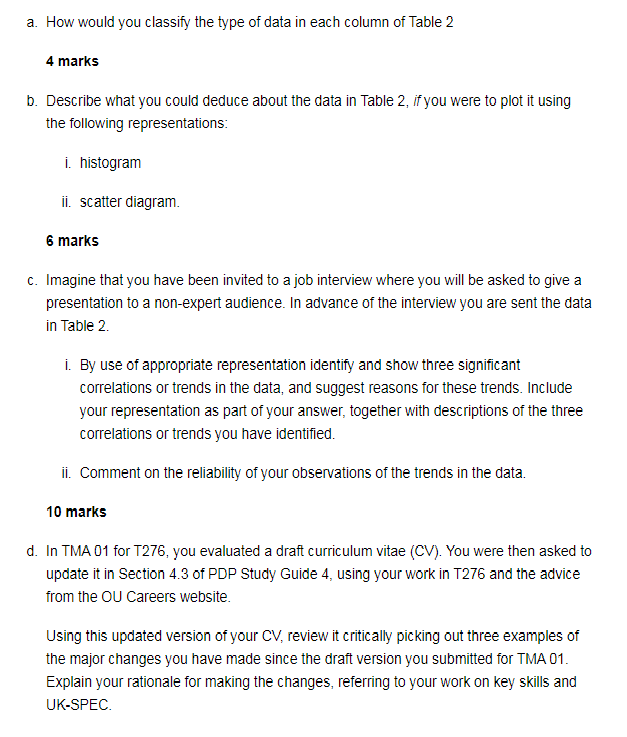 Solved Question 6 (25 marks) This question covers aspects | Chegg.com