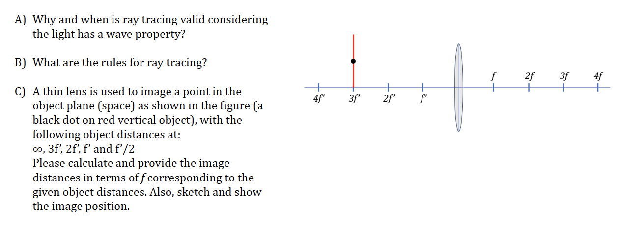 Solved A) Why and when is ray tracing valid considering the | Chegg.com
