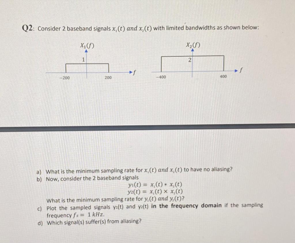 Solved Q2. Consider 2 baseband signals x, (t) and xy(t) with | Chegg.com