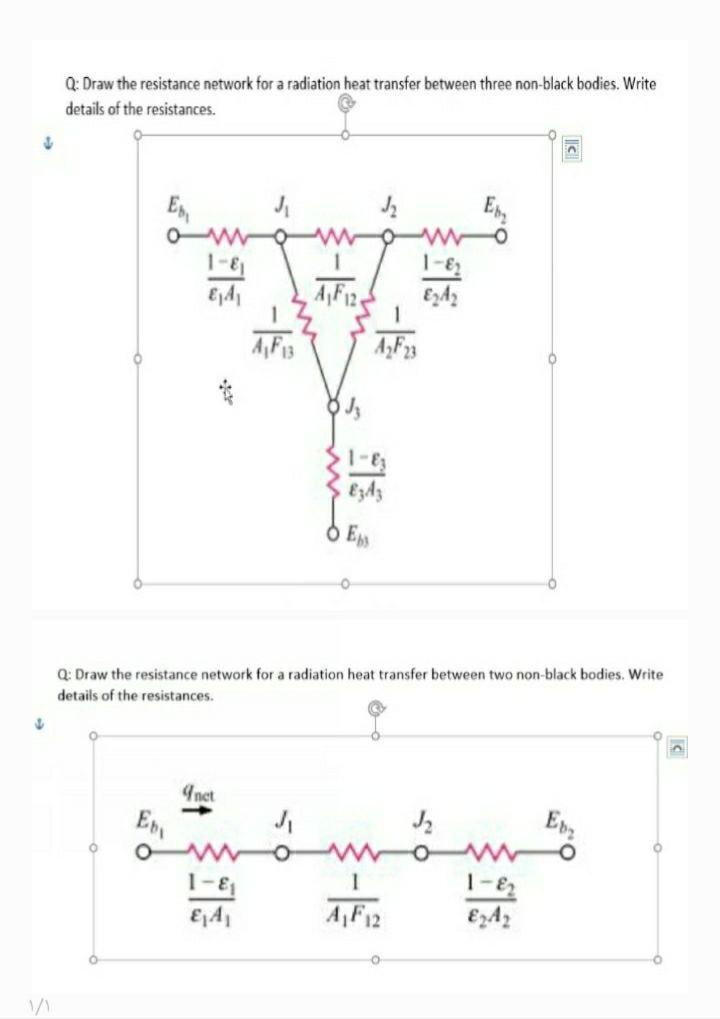 Solved Q: Draw the resistance network for a radiation heat | Chegg.com