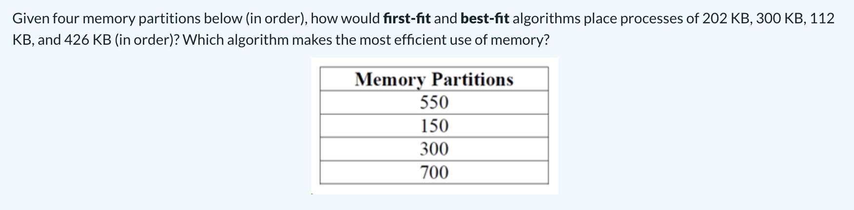 Solved Given four memory partitions below (in order), how | Chegg.com