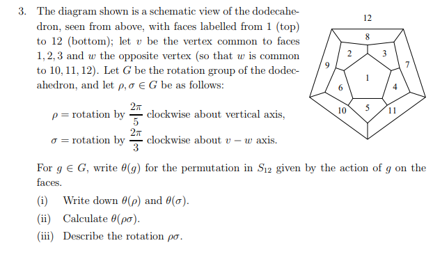 3. The diagram shown is a schematic view of the | Chegg.com