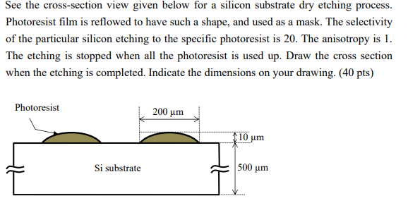 See the cross-section view given below for a silicon | Chegg.com