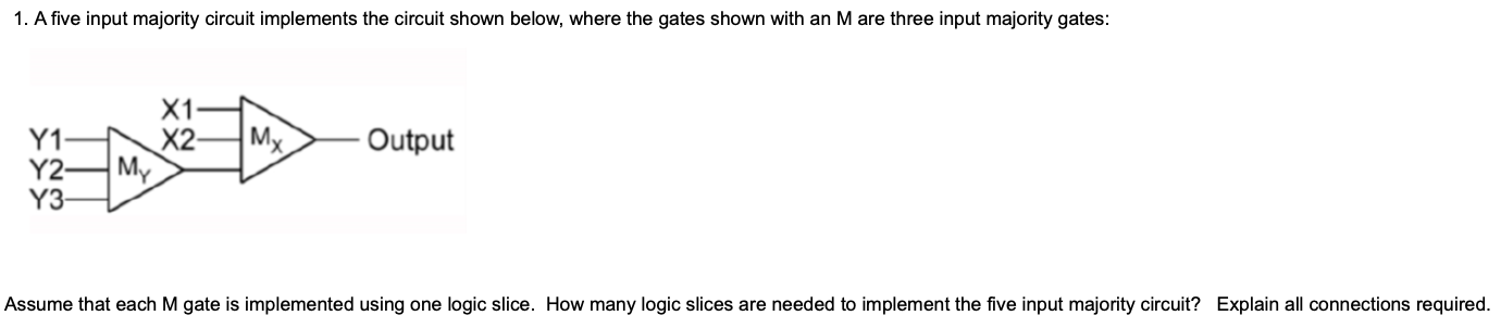 1 A Five Input Majority Circuit Implements The