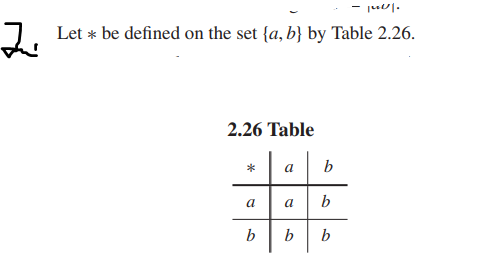 Solved , determine whether the binary operation ∗ gives a | Chegg.com