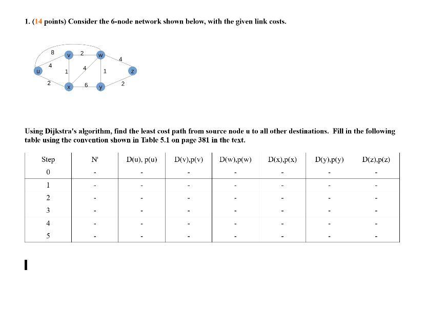 Solved 1. (14 points) Consider the 6-node network shown | Chegg.com