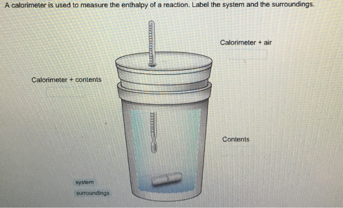 Solved A calorimeter is used to measure the enthalpy of a | Chegg.com