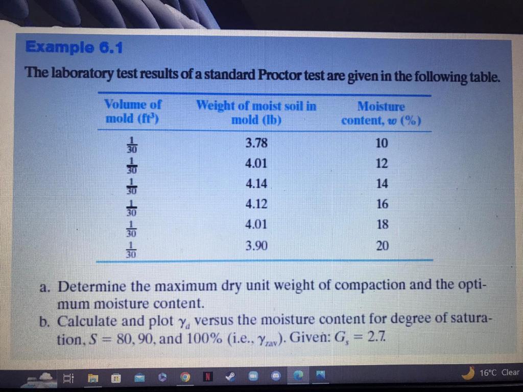Solved The laboratory test results of a standard Proctor | Chegg.com