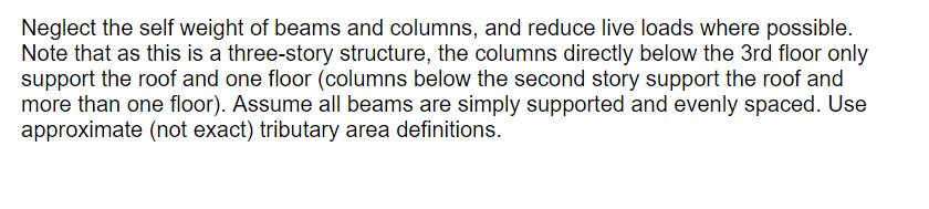 Solved Neglect the self weight of beams and columns, and | Chegg.com