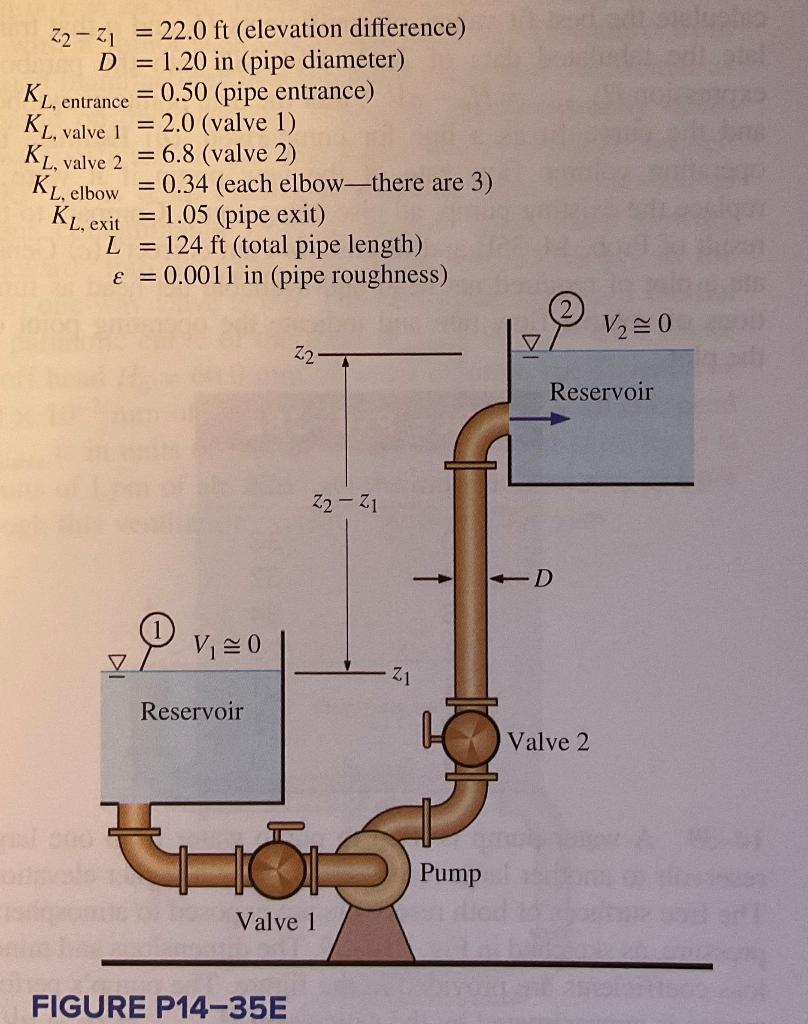 Solved 14-35E A water pump is used to pump water from one | Chegg.com
