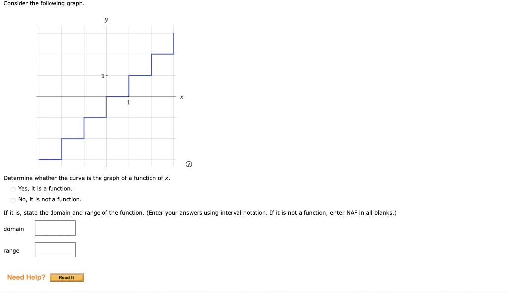 Solved Consider the following graph. 0 1 Determine whether | Chegg.com